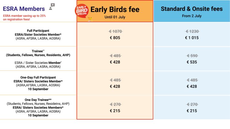 Registration - ESRA Congress 2026